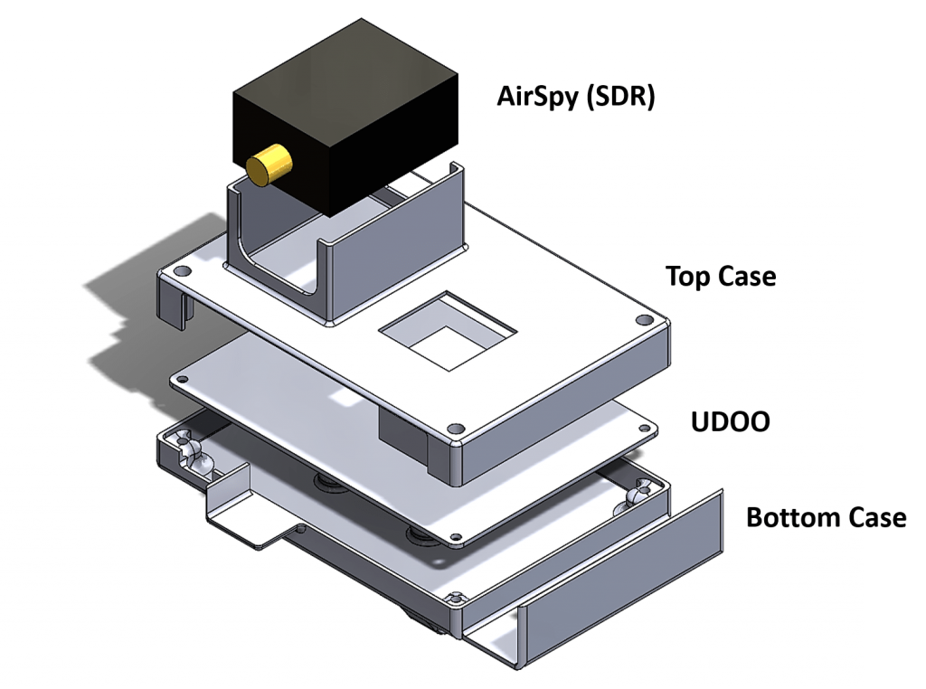 System Assembly | UAV-RT